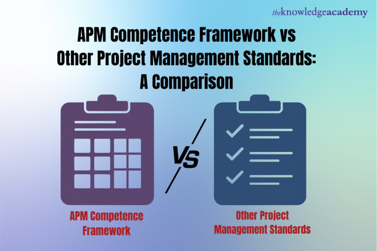 APM Competence Framework vs Other Project Management Standards: A ...