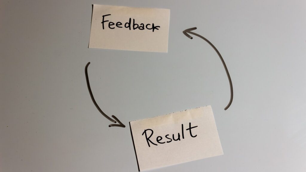 How to Build Performance Marketing Feedback Loops